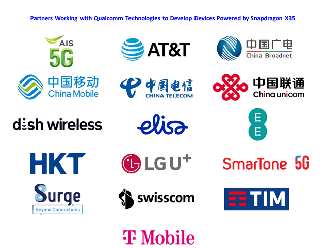 Qualcomm Propels Global Expansion of 5G RedCap with Snapdragon X35 5G Modem-RF System | Qualcomm